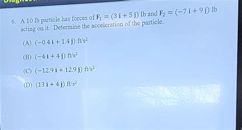 Solved A 10lb Particle Has Forces Of F13i5jlb And