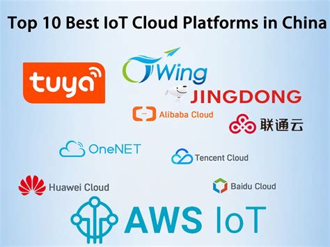 Top 10 Best Iot Cloud Platforms In China Iot Cloud Platform