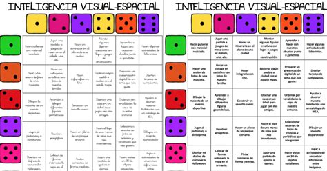 Desarrolla Tu Inteligencia Visual Con Actividades Iccsi
