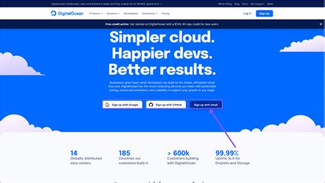 How To Set Up A Self Hosted Ghost Blog Blogging Guide