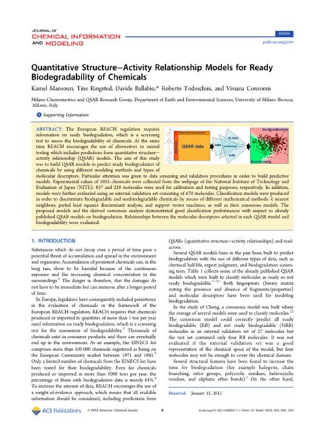 Mansouri Quantitative Structure−activity Relationship Models For