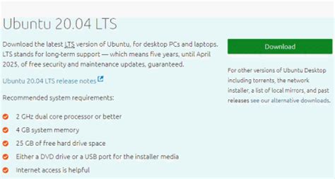 Reinstalling Ubuntu Linux A Step By Step Guide