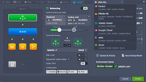 Docker Cloud Hosting Docktera