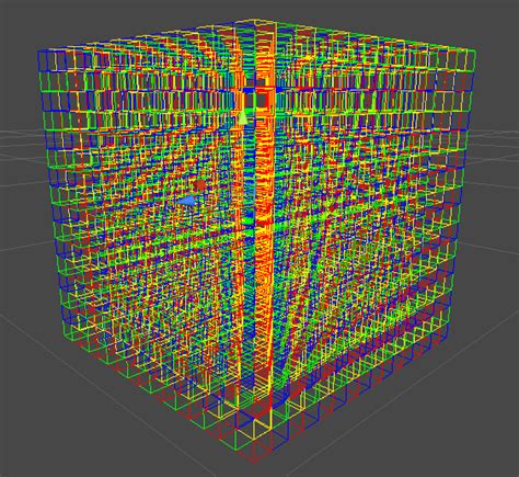 【八叉树：分割3d空间】 csdn博客