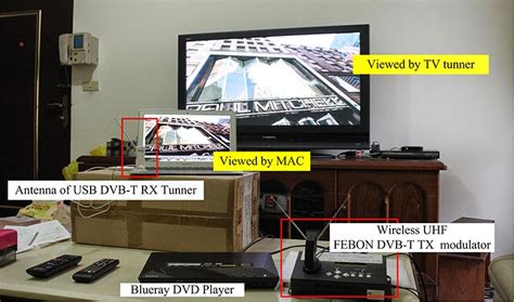 Wireless Uhf Dvb T Cofdm Hdmi Composite Input Transm