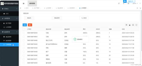 Python超市营收数据分析系统 商品销售数据实时分析可视化大屏pythonqq79120063 永洪数据分析社区