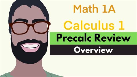 Algebra Precalculus Review Video 1 Overview Calculus 1 Youtube