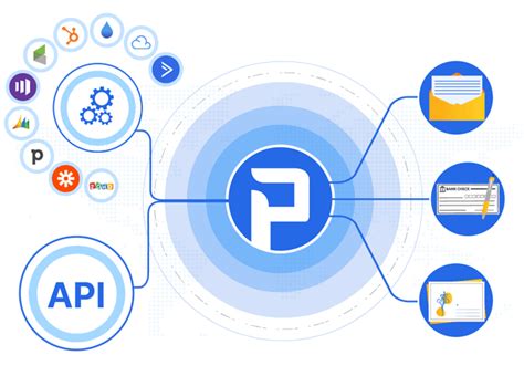 Postgrid Offline Communication Platform And Api Uk Direct Mail Automation And Address