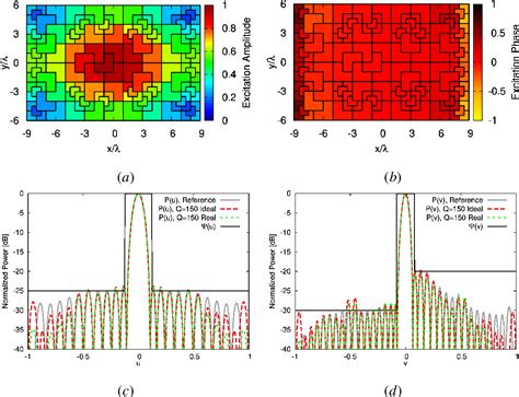 Figure 21 From A Self Replicating Single Shape Tiling Technique For The