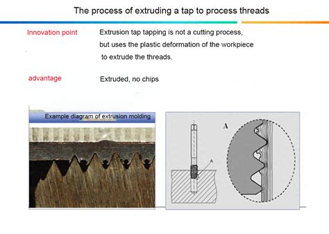 News Extrusion Tap