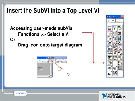 Ppt Labview In 3 Hours Powerpoint Presentation Free Download Id3861125 Ppt Labview In 3 Hours Powerpoint Presentation Free Download Id3861125
