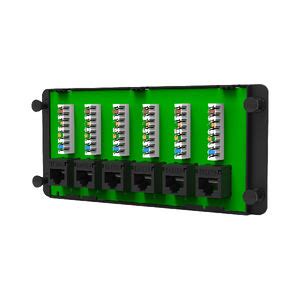 Ethernet Network Module All Industrial Manufacturers