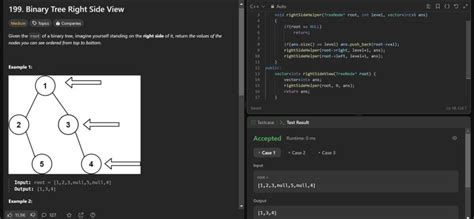 100daysofcode Leetcode Drgvishwanathanchallenge Cpp Sanjana Gurbani