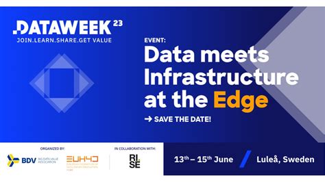 Save the date Data week 2023 is coming to Luleå Sweden RISE
