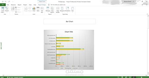 Ms Project Task مستقل