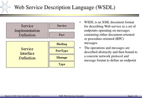 Ppt Xml Web Services Security Powerpoint Presentation Free Download