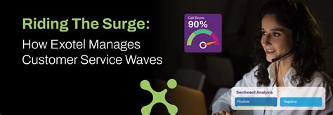 Riding The Surge How Exotel Manages Customer Service Waves Saudi Arabia