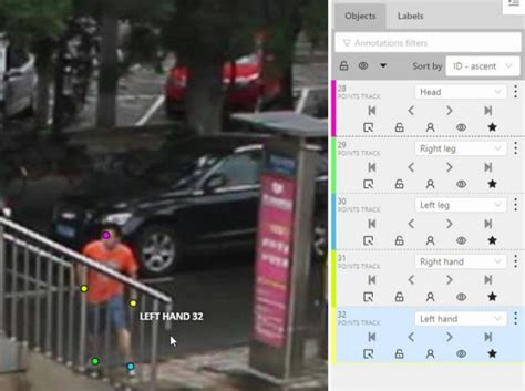 Linear Interpolation With One Point Cvat