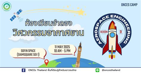 คณะกรรมการสภานักเรียน โรงเรียนดงเจริญพิทยาคม 🌻 ๑๖ มกราคม วันครูแห่งชาติ 👩‍🏫 วันครู มีขึ้น