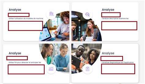 Html How Can I Position Images In Four Corners To Collectively Form A Circle Stack Overflow