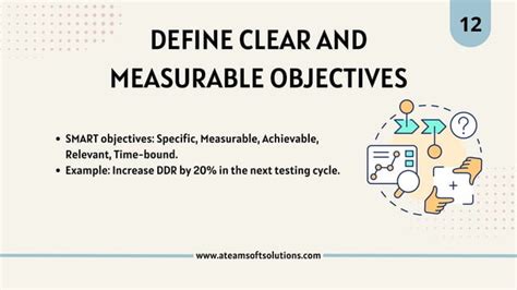 Measuring The Effectiveness Of Testing Objectives In Software Developmentpdf