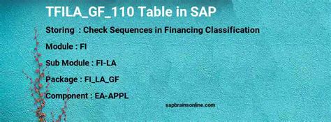 TFILA GF 110 SAP Table For Check Sequences In Financing Classification