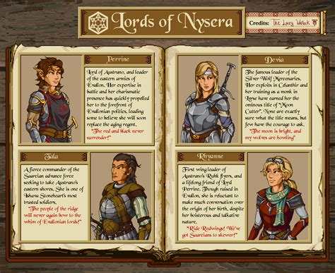 A Few Characters From My WIP Game OC ART R Armoredwomen