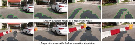 Figure 1 From Real Time Shadow Detection From Live Outdoor Videos For