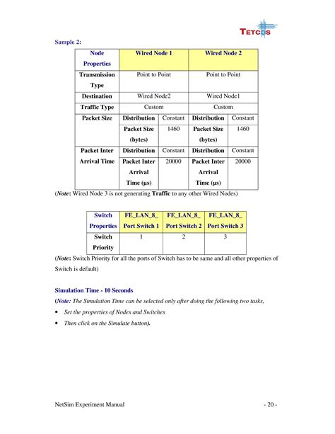 Netsim Experiment Manual PDF Computer Networking Computing