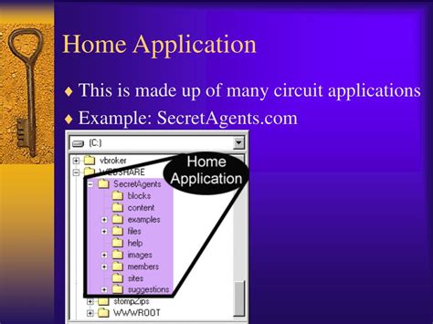 ppt advanced fusebox securing a fusebox application powerpoint