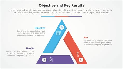Okr 목표 및 주요 결과 프레임워크 슬라이드 프레젠테이션을위한 인포그래픽 개념 삼각형 사이클 원형 삼각형 슬라이스 가장자리 중앙 3 포인트 목록 평평한 스타일 무료 벡터
