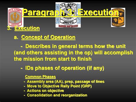 PPT OPERATIONS ORDER OPORD PowerPoint Presentation Free Download ID 3033885