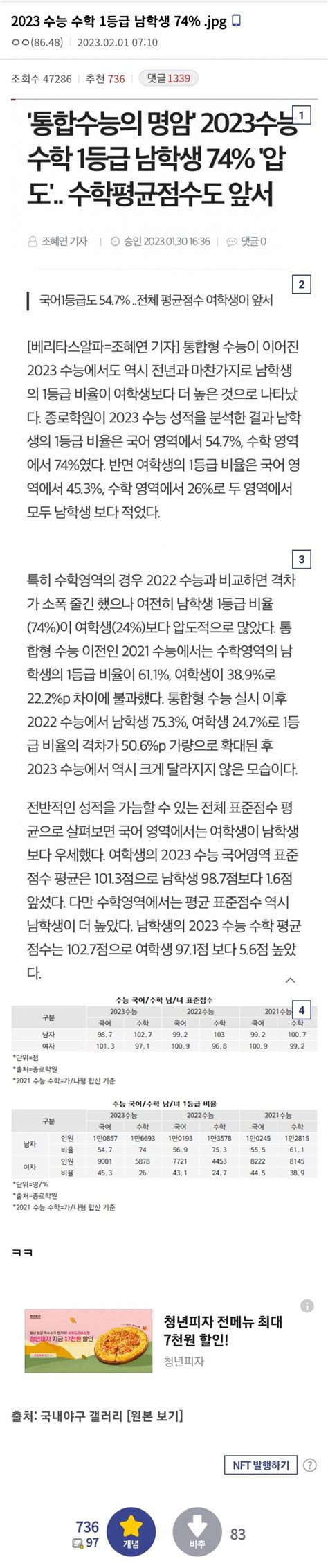 [잡담] 남자가 여자보다 똑똑한 이유가 뭘까 인스티즈 Instiz 일상 카테고리