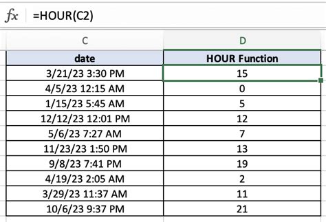 Hour Function Excel — Data Trail Mix