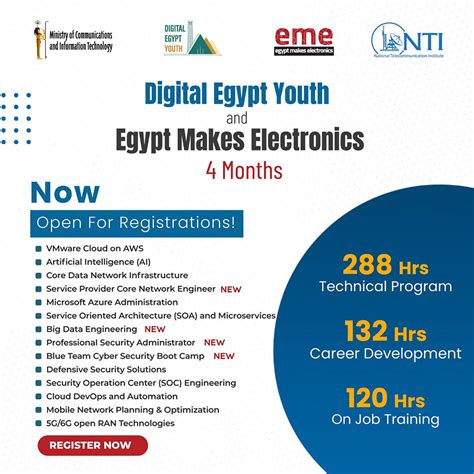NTI National Telecommunication Institute