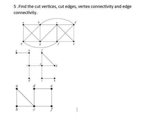 Solved 5 Find The Cut Vertices Cut Edges Vertex