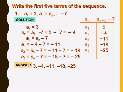 Recursive Sequence PPT