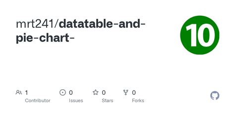 GitHub Mrt Datatable And Pie Chart
