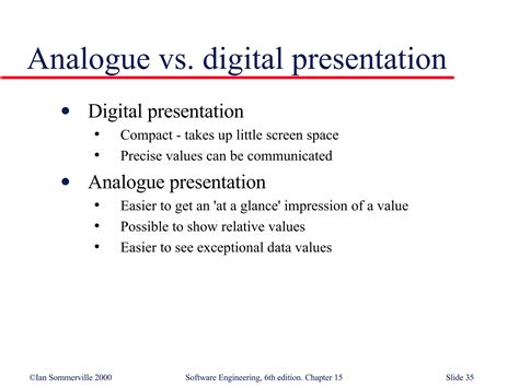 User Interface Design In Software Engineering SE PPT