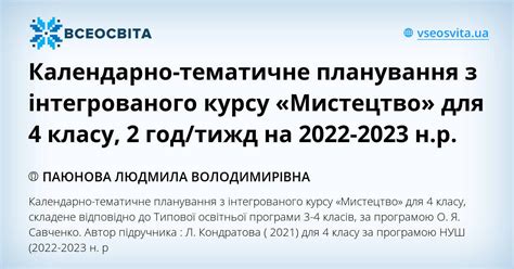 Календарно тематичне планування з інтегрованого курсу «Мистецтво для 4 класу 2 год тижд на