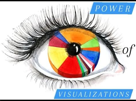 A Beautiful And Interactive Dashboard Of Your Data Upwork