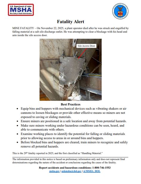 Msha Fatality Alert