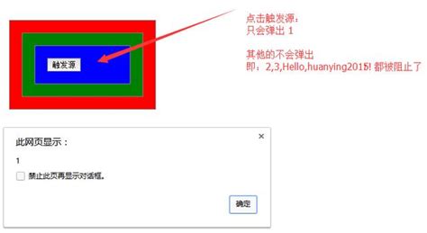 Javascript中的事件冒泡和事件捕獲你了解嗎? 每日頭條 Javascript中的事件冒泡和事件捕獲你了解嗎? 每日頭條