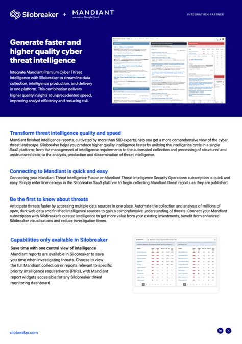 Mandiant Cyber Threat Intelligence For Silobreaker Silobreaker