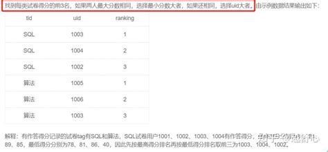 SQL中的topN问题解法 知乎