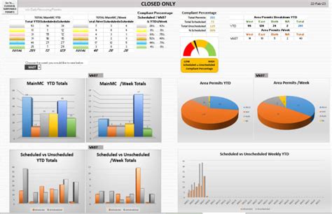 Complete The Task You Require By Snooksaj Fiverr