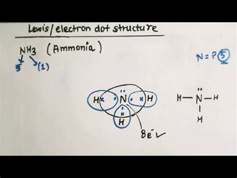 Electron Dot Structure For Ni3