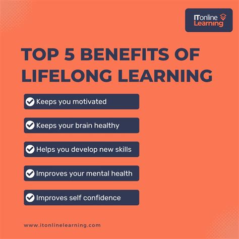 Itonlinelearning On Linkedin Learninganddevelopment Learningeveryday Careerdevelopment