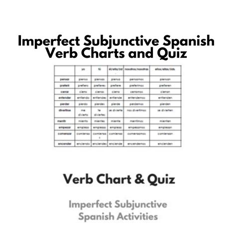 Imperfect Subjunctive Spanish Verb Charts And Quiz Real Life Language