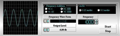 DTMF Tone Decoder Professional Dual Tone Multi Frequency Analysis PAS Products